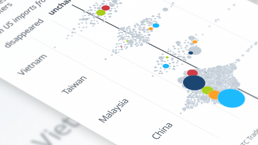 Jusda: logistics solutions provider with a vast network spanning the globe.