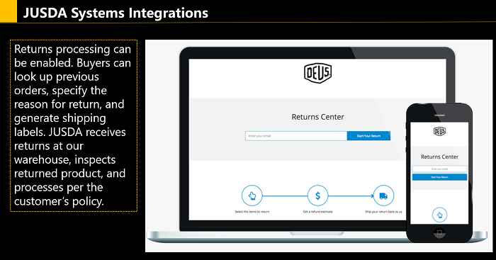 Jusda: logistics solutions provider with a vast network spanning the globe.